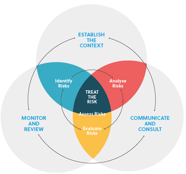 SBI Life Insurance Annual Report 2018-19